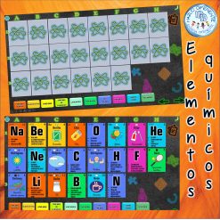 Juego de memoria de los elementos químicos – Hazlo Diferente