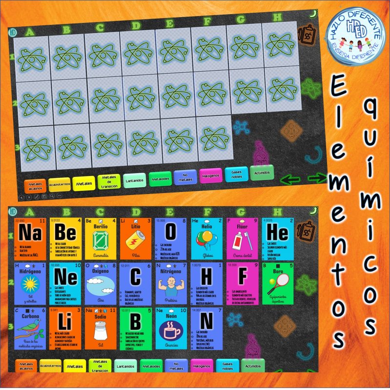 Juego de memoria de los elementos químicos – Hazlo Diferente