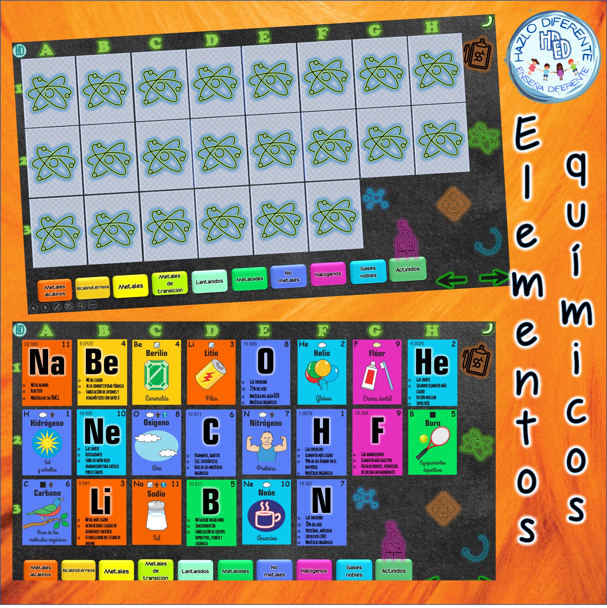 Juego de memoria de los elementos químicos – Hazlo Diferente