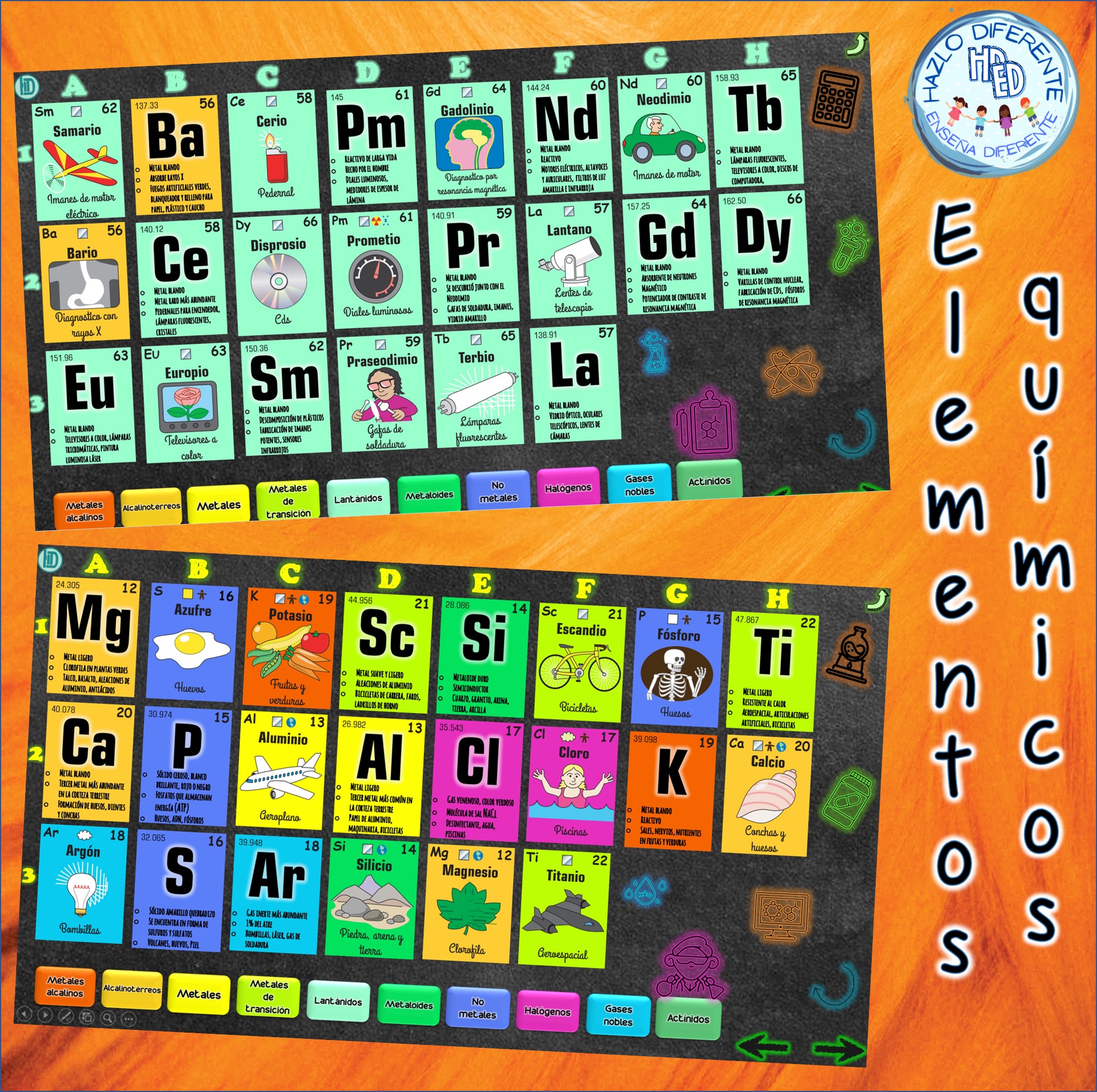 Juego de memoria de los elementos químicos – Hazlo Diferente