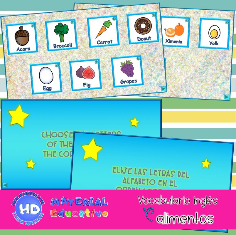 The alphabet Food (El orden de las letras con el tema de alimentos ...